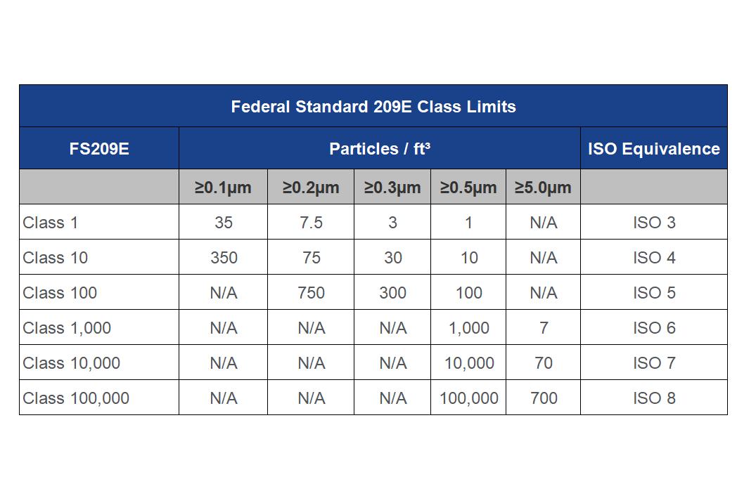 Interactive Flat Panel Display - Yatalboard:Leading IFPD Manufacturer ...
