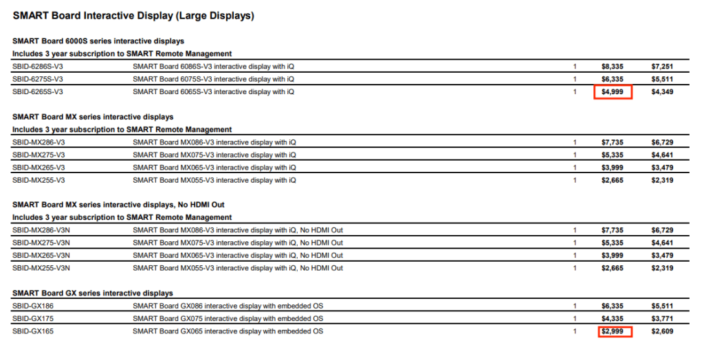 Interactive Flat Panel Display - Yatalboard:Leading IFPD Manufacturer ...